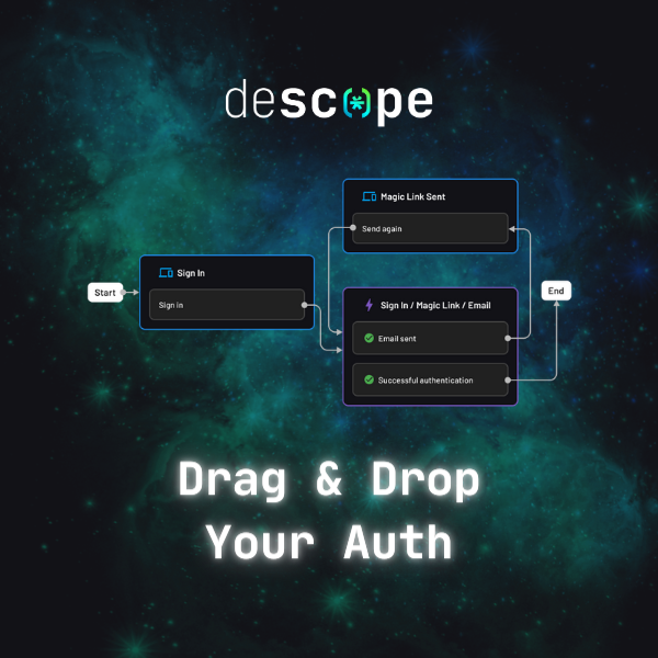 60+ Newsletter design examples | Muzli Design Inspiration